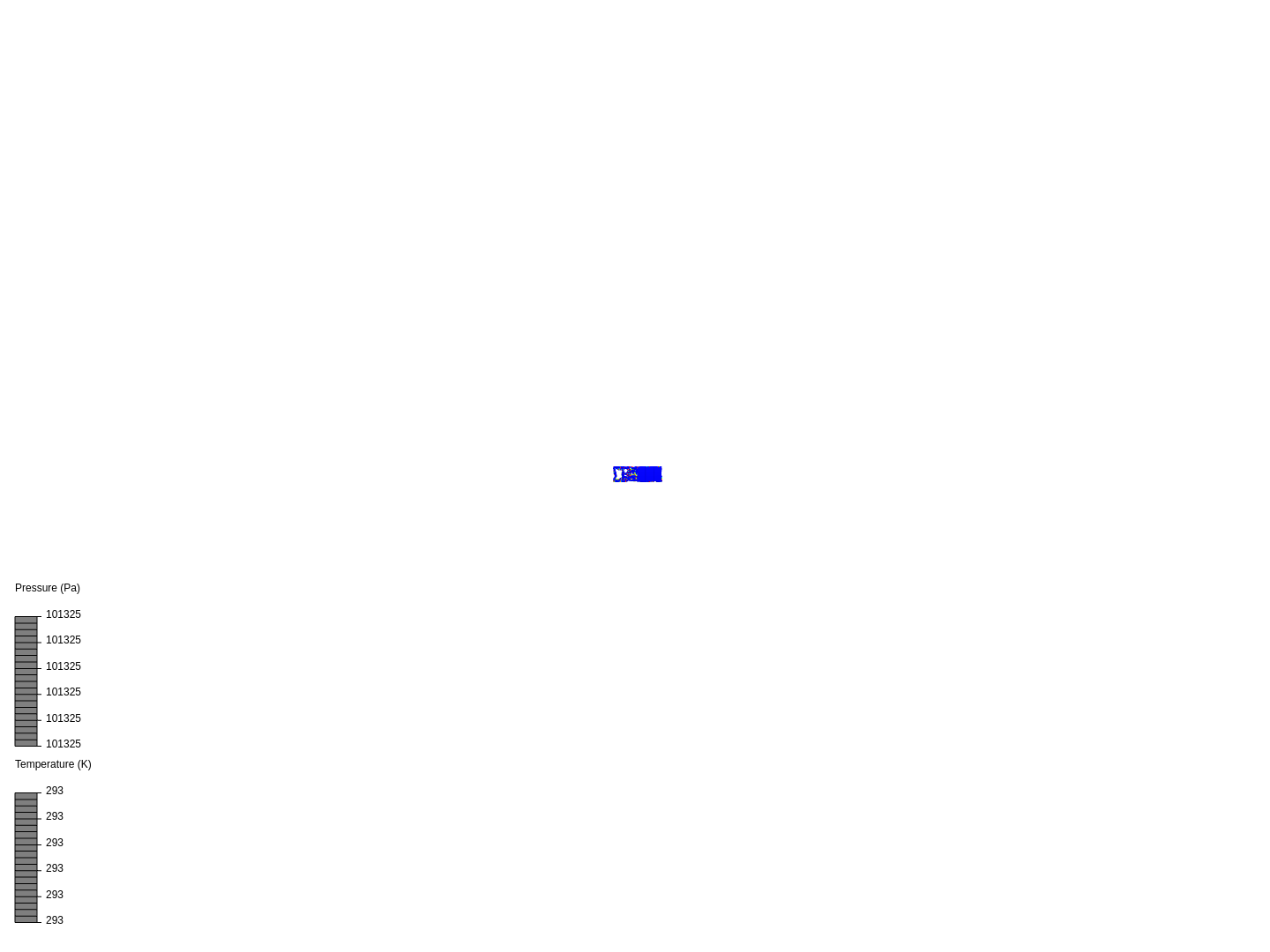 2x2TubeArray by GraemeSchmidt | SimScale