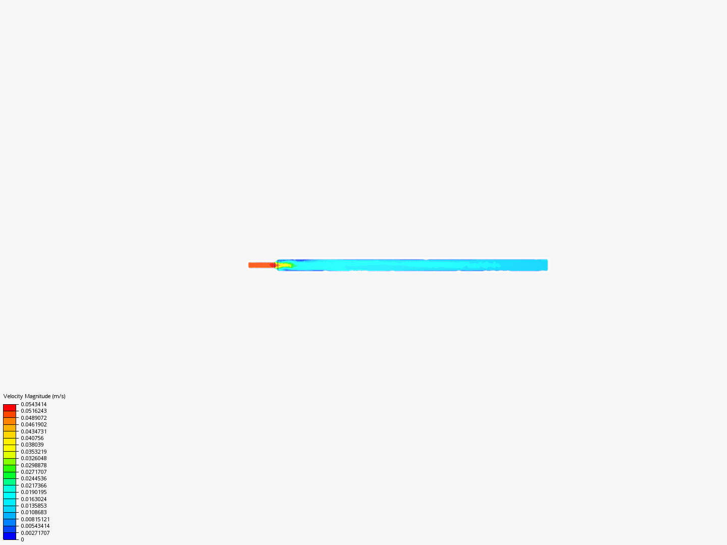 Análisis de continuidad 140 by Greisy | SimScale