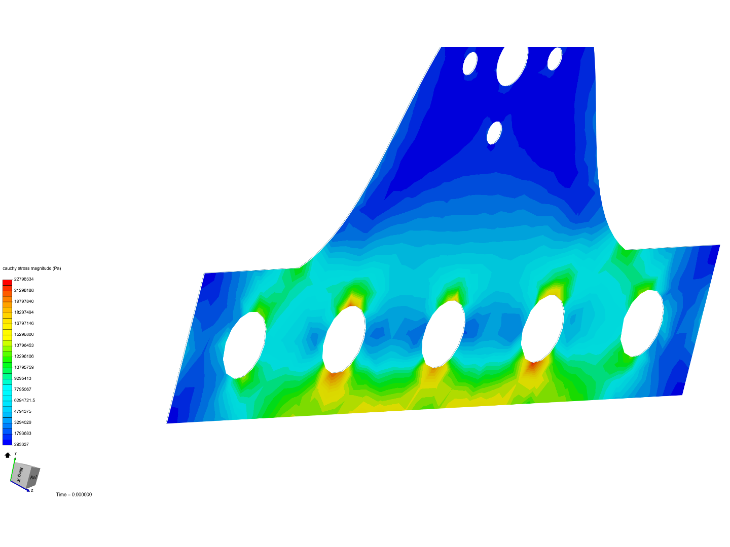 test plate by GrizzlyBrown | SimScale