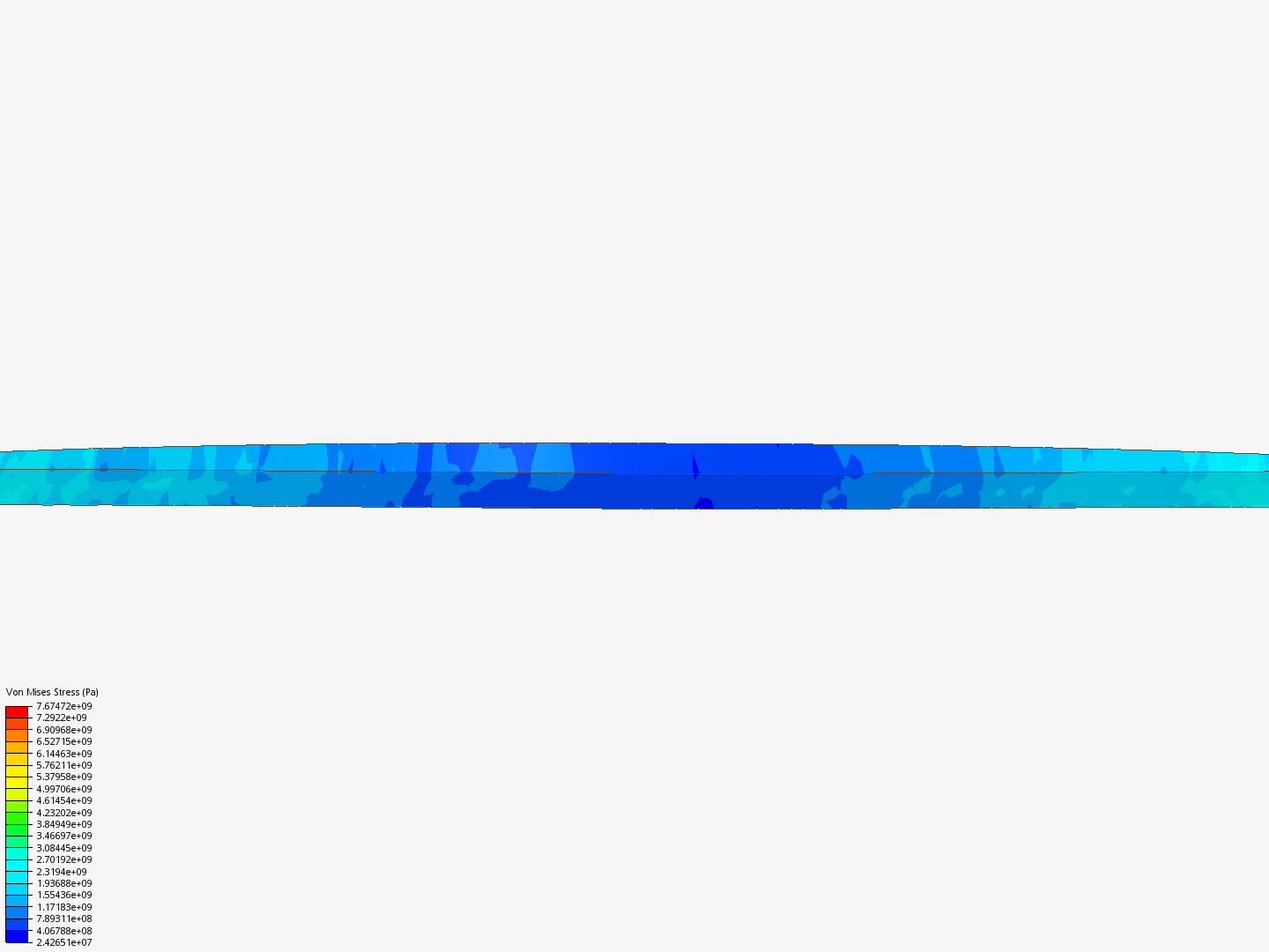 RF Val by GuilleNM | SimScale