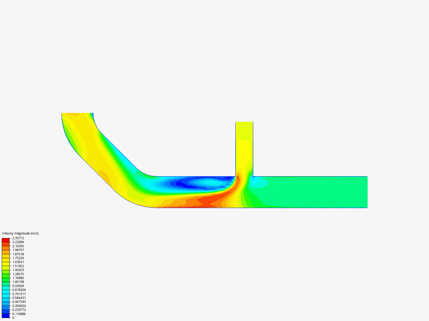 Tutorial 2: Pipe junction flow by Gwak | SimScale