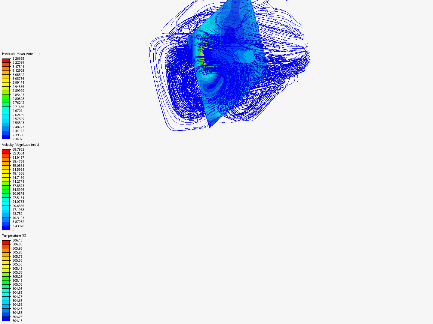 simulation by HCAR01 | SimScale