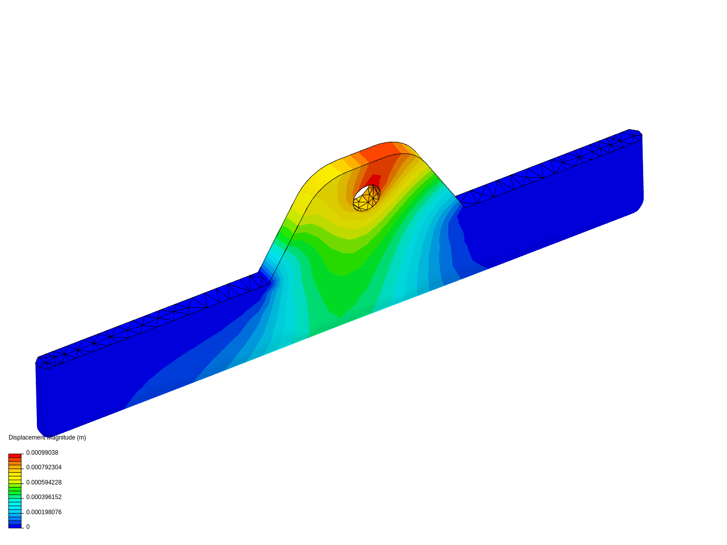 Lifting Lug by HMechEngineer | SimScale...