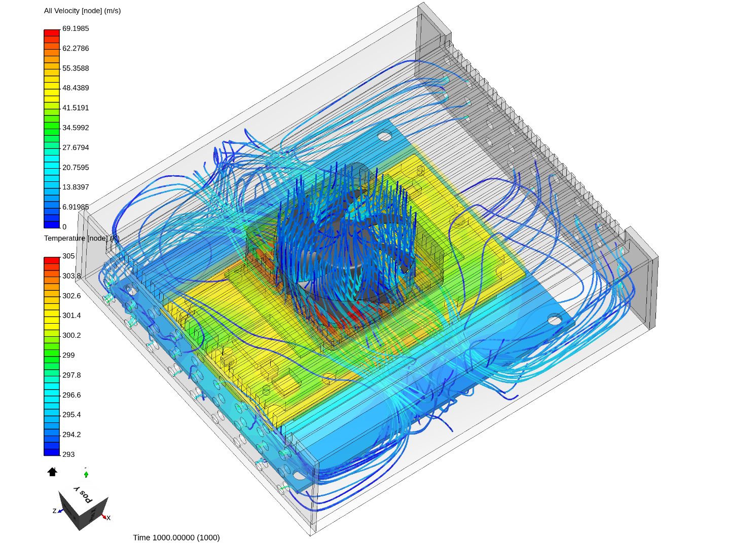 Industrial GPU Enclosure COPY by H_Inoue | SimScale