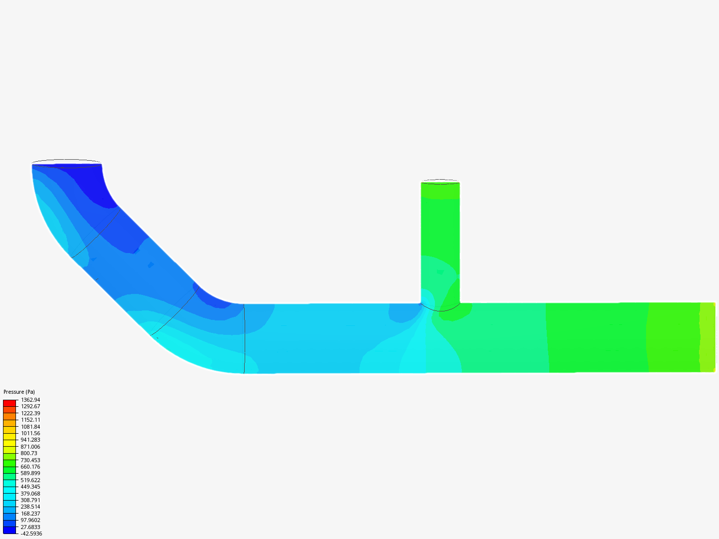 Incompressible Water Flow Through a Pipe Junction by Haneen_Ahmed ...