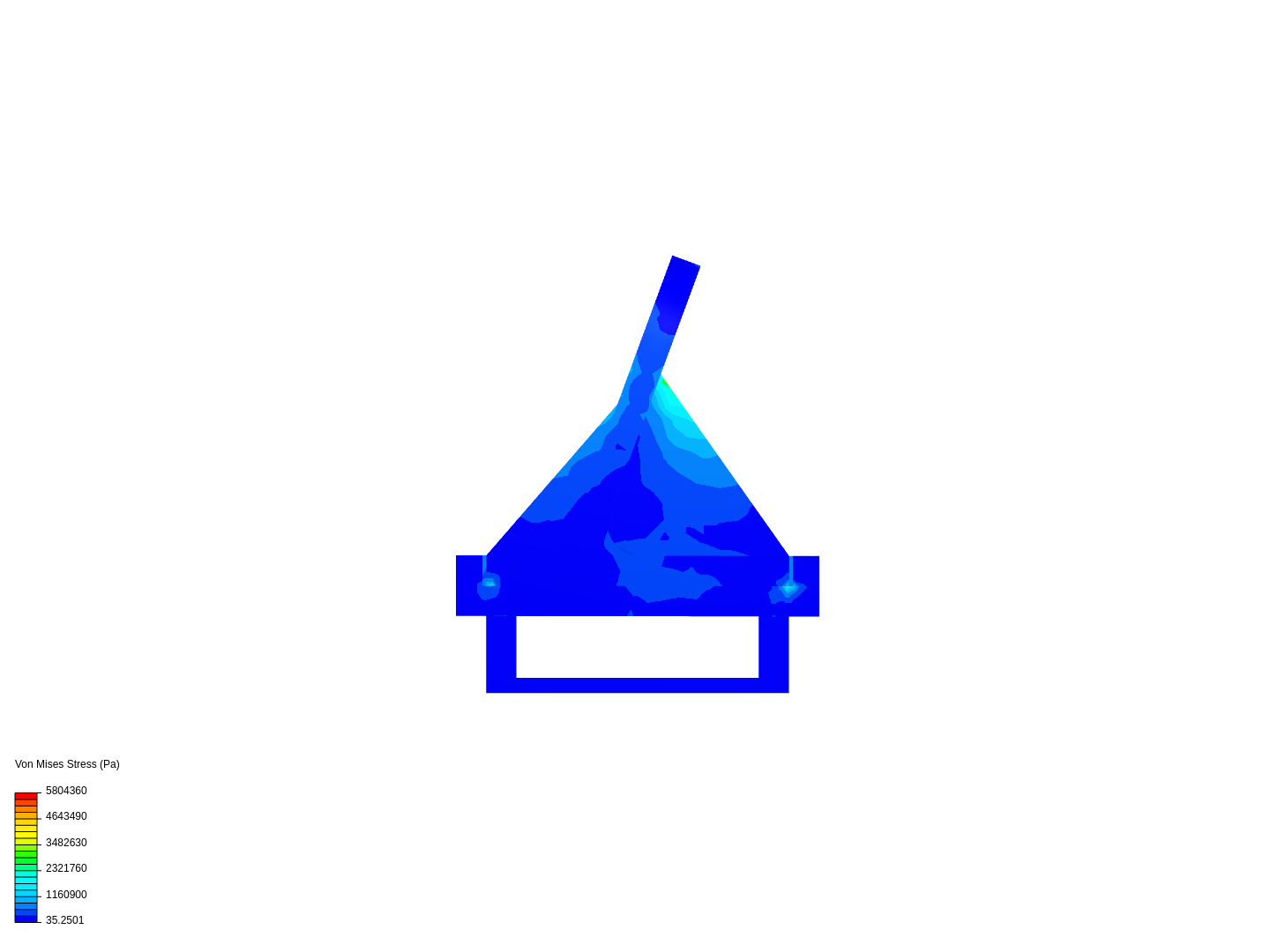 Monorail by Happyrobot33 | SimScale