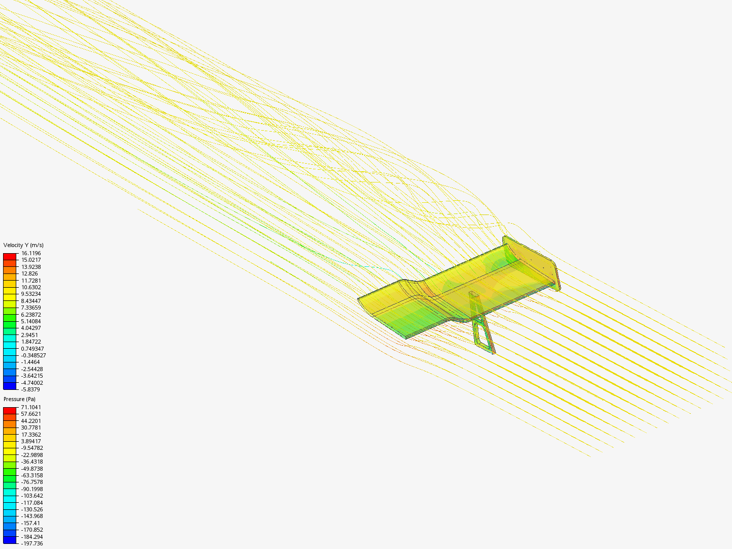 1st sim by Harikeeshan | SimScale