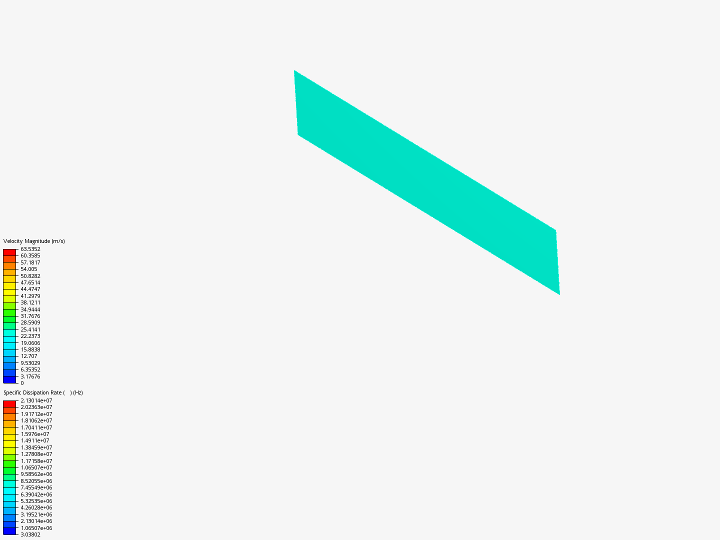 UAS PROJECT CFD by HarrisMLS | SimScale