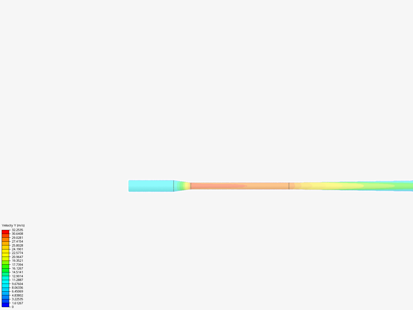 Venturi For Prototype by Haruosan | SimScale