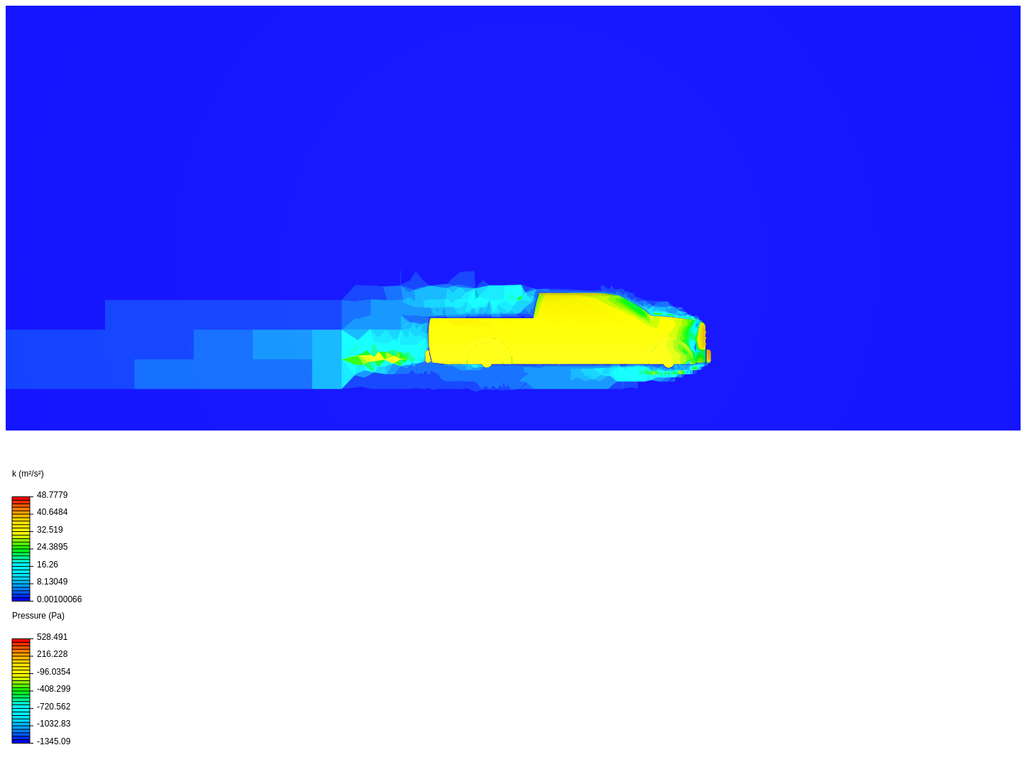 Ford F 150 Fluid Flow Analysis Ap Research By Hasnaae Simscale