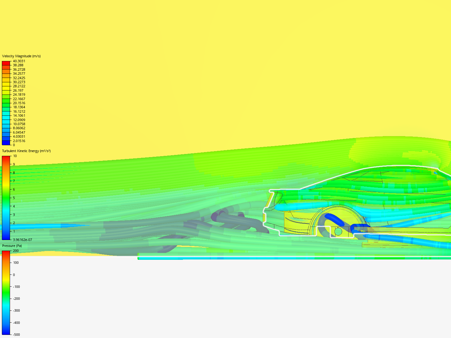 Incompressible CFD simulation over a vehicle-Finished Project - Copy by Hazelanugrah42 | SimScale