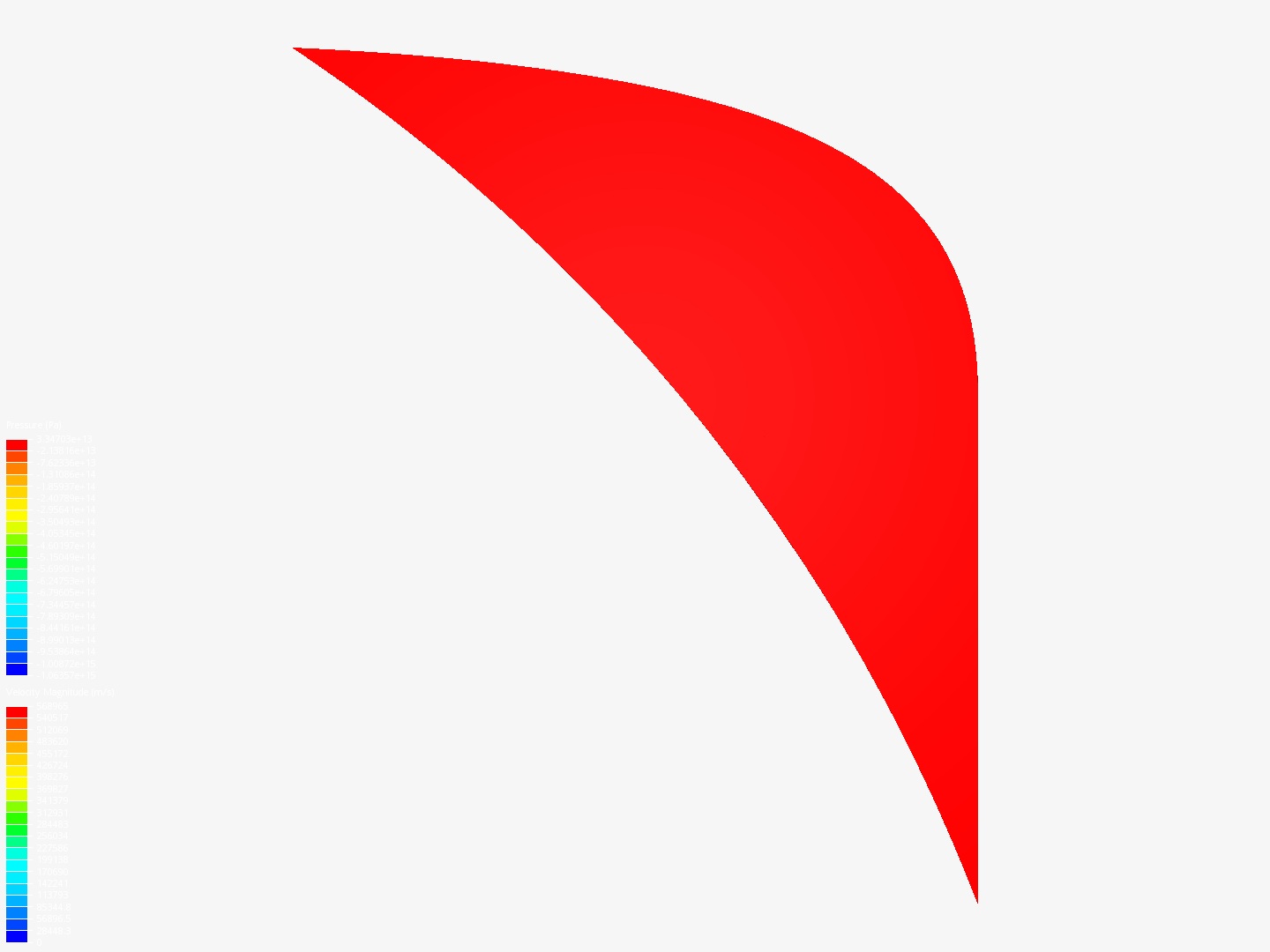 fron wing Infinity racing by HeiXiaoHuang | SimScale