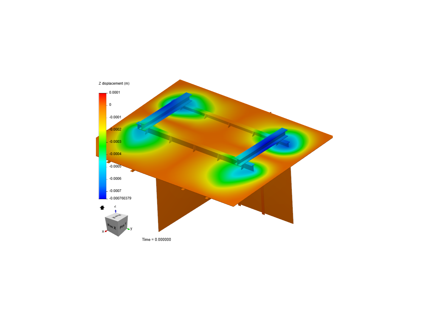 Fuel Tank Foundation by Hesham_Reda | SimScale