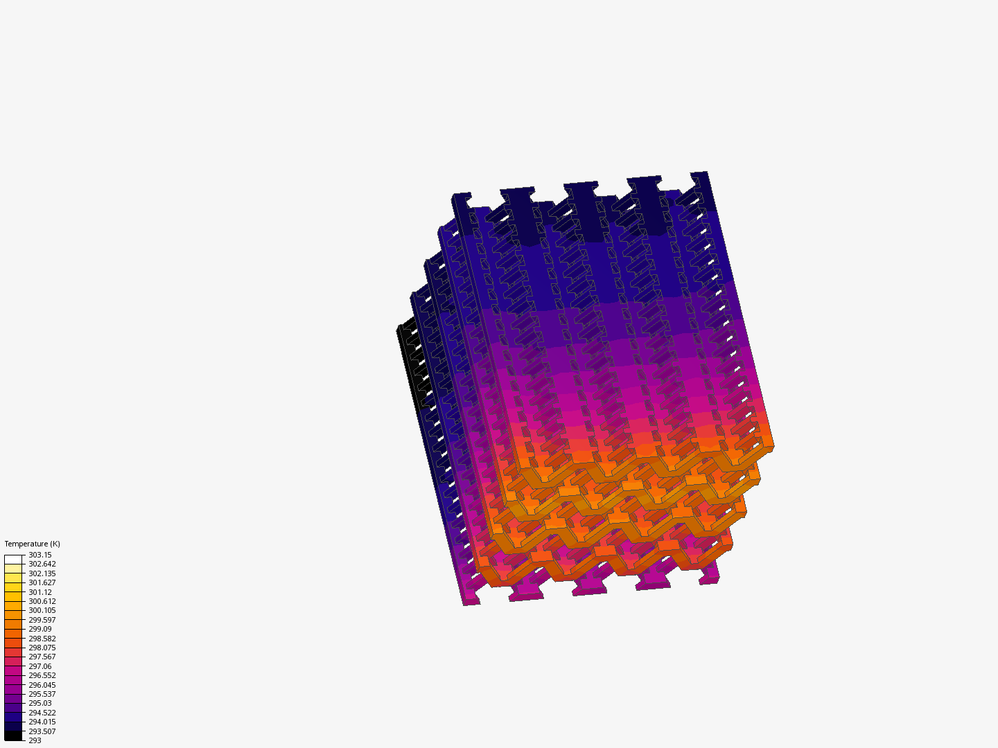 Porous Heat Sink Assignment by Het | SimScale