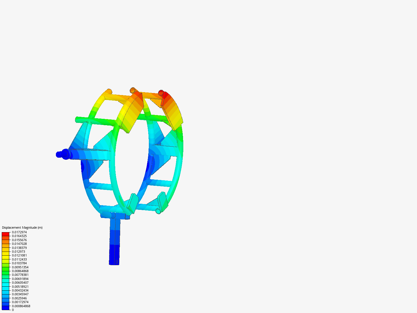Modified Fan Case Stand by HoldenKingrey | SimScale