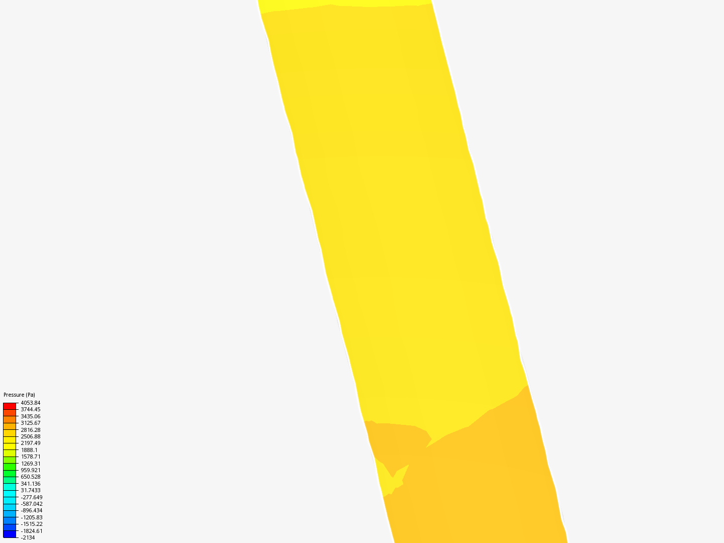 Segundo Ejemplo CFD by Hossmar | SimScale