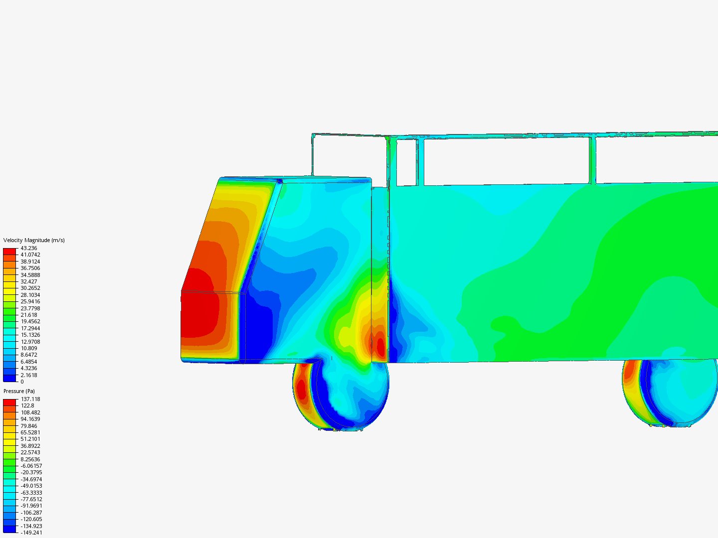 Truck_Reference by Hprak | SimScale