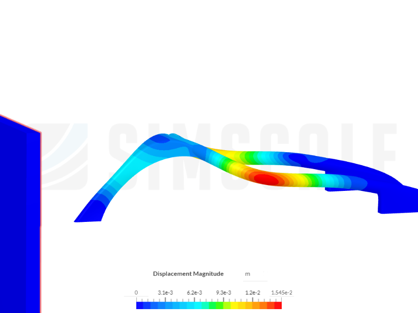 dddddddddddddd by Hrishi_D | SimScale