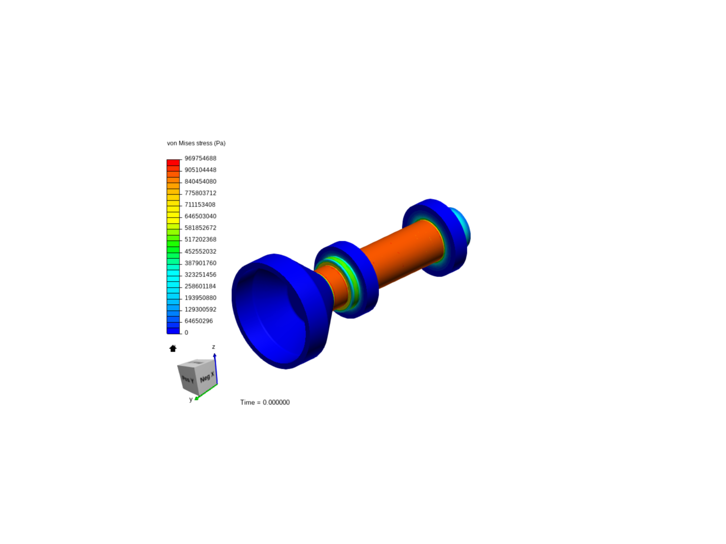 Planetary Gearbox Input Shaft (ft. Fagun) by HuffDaddy | SimScale