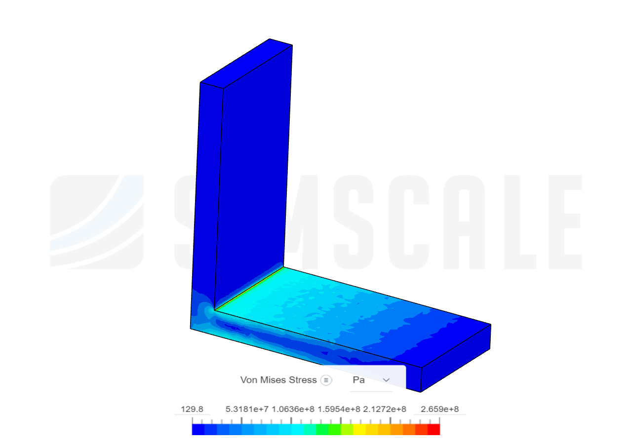 Coursera Mesh Convergence Training - Template - Copy by IBTISSEM | SimScale