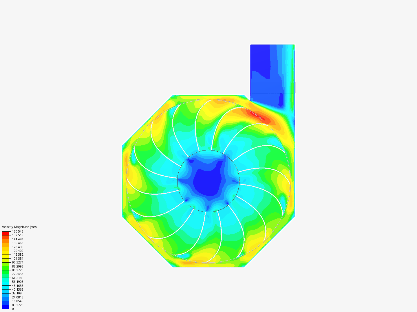 2120 BCB .25 GAP by IHT | SimScale