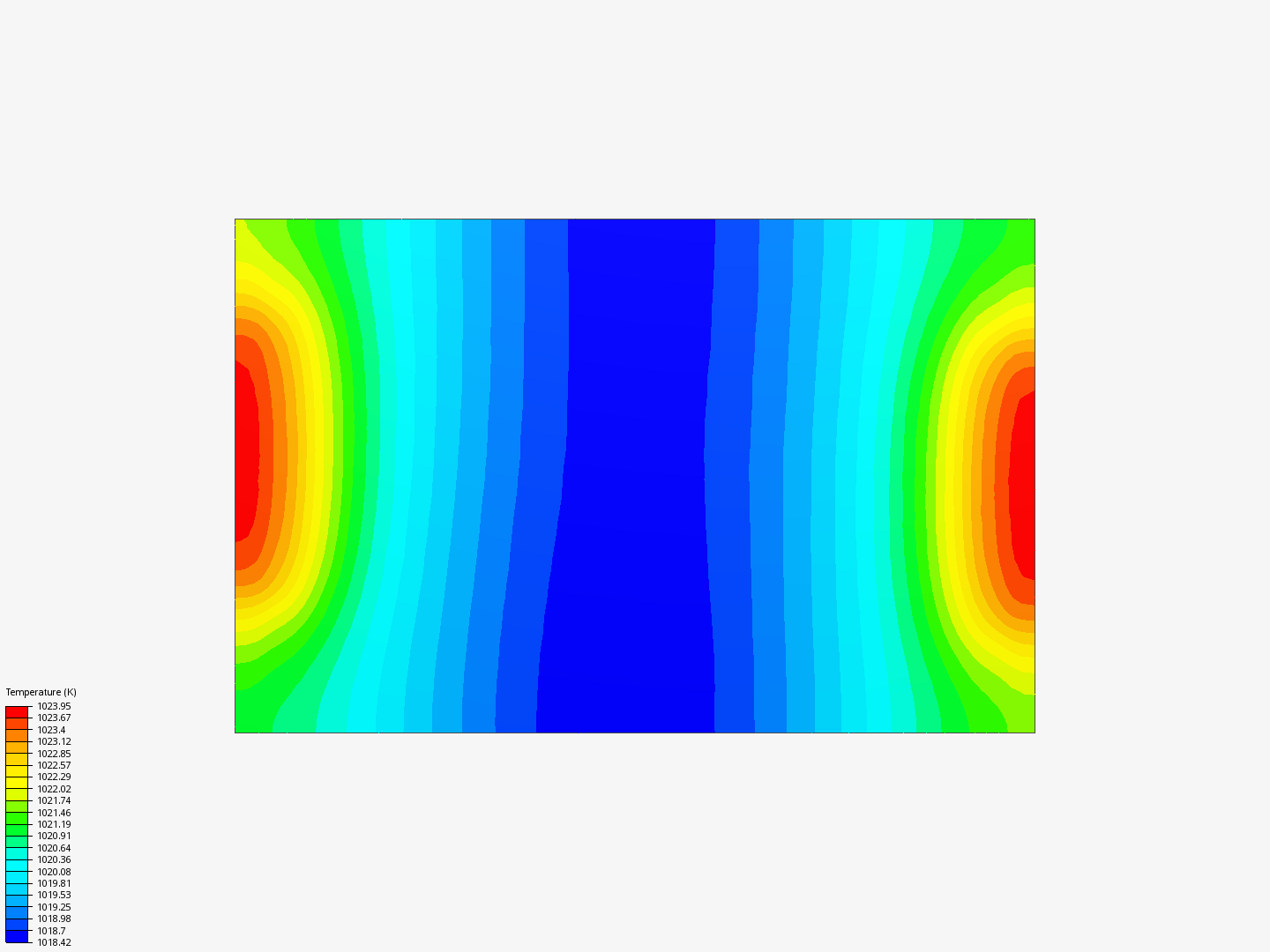 Study2 by IUAC | SimScale