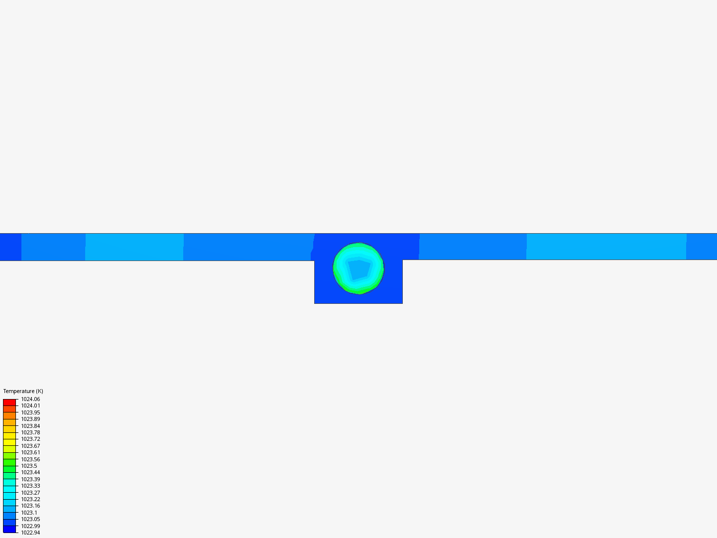 Study3 by IUAC | SimScale