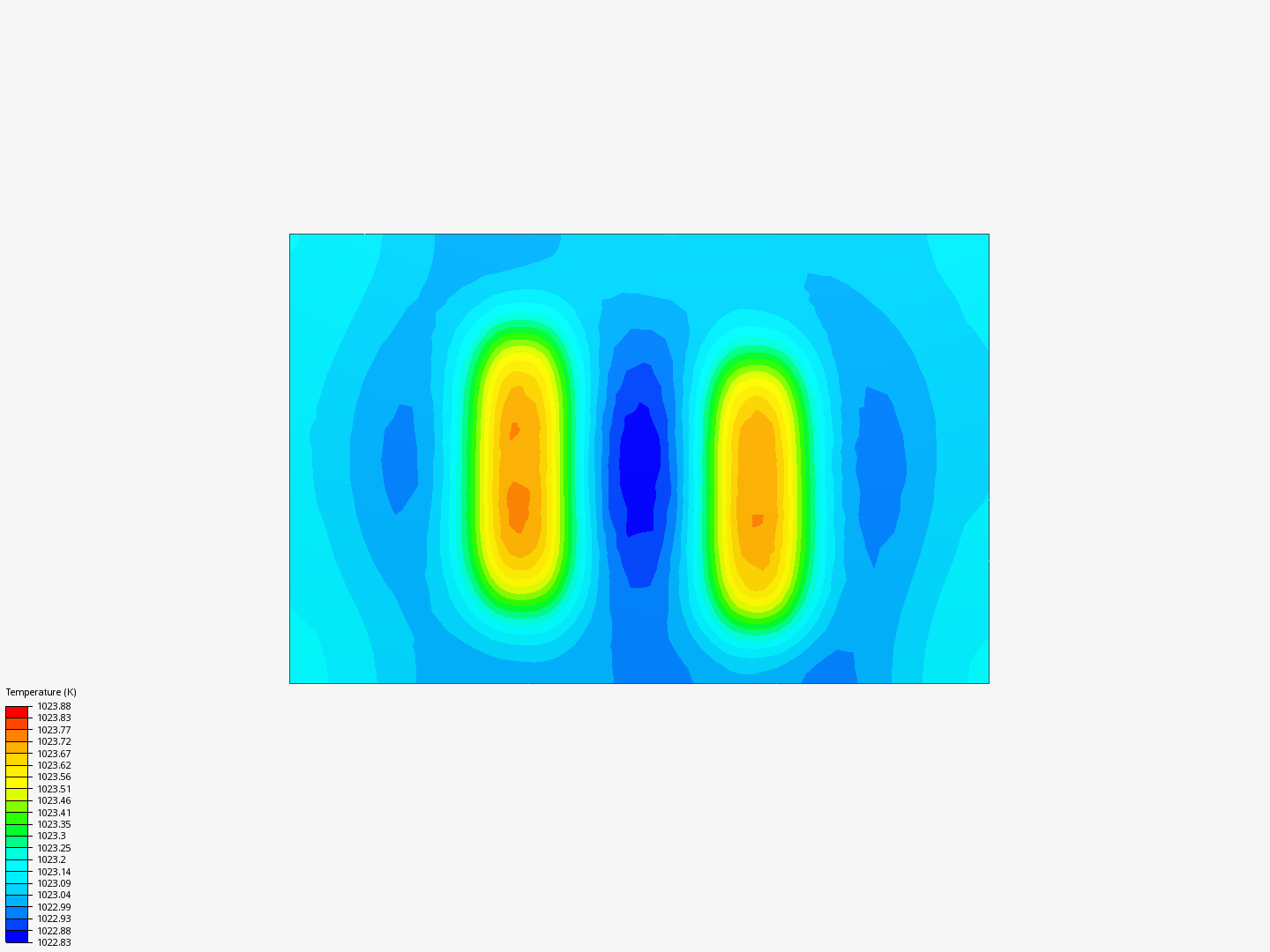 Study5 by IUAC | SimScale