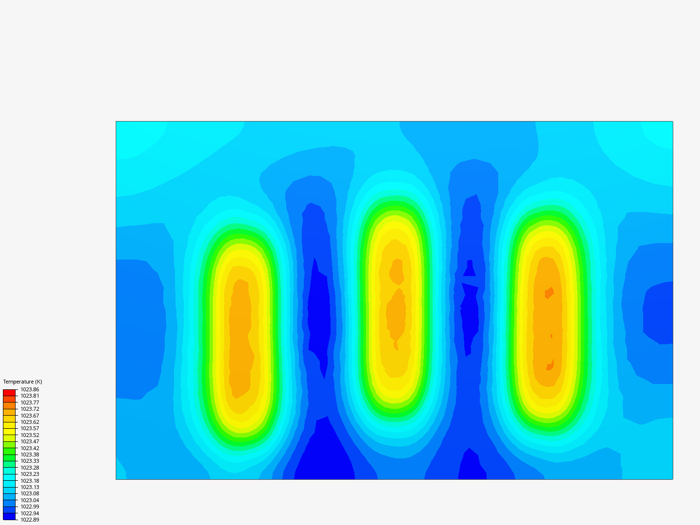 Study 2 by IUAC | SimScale
