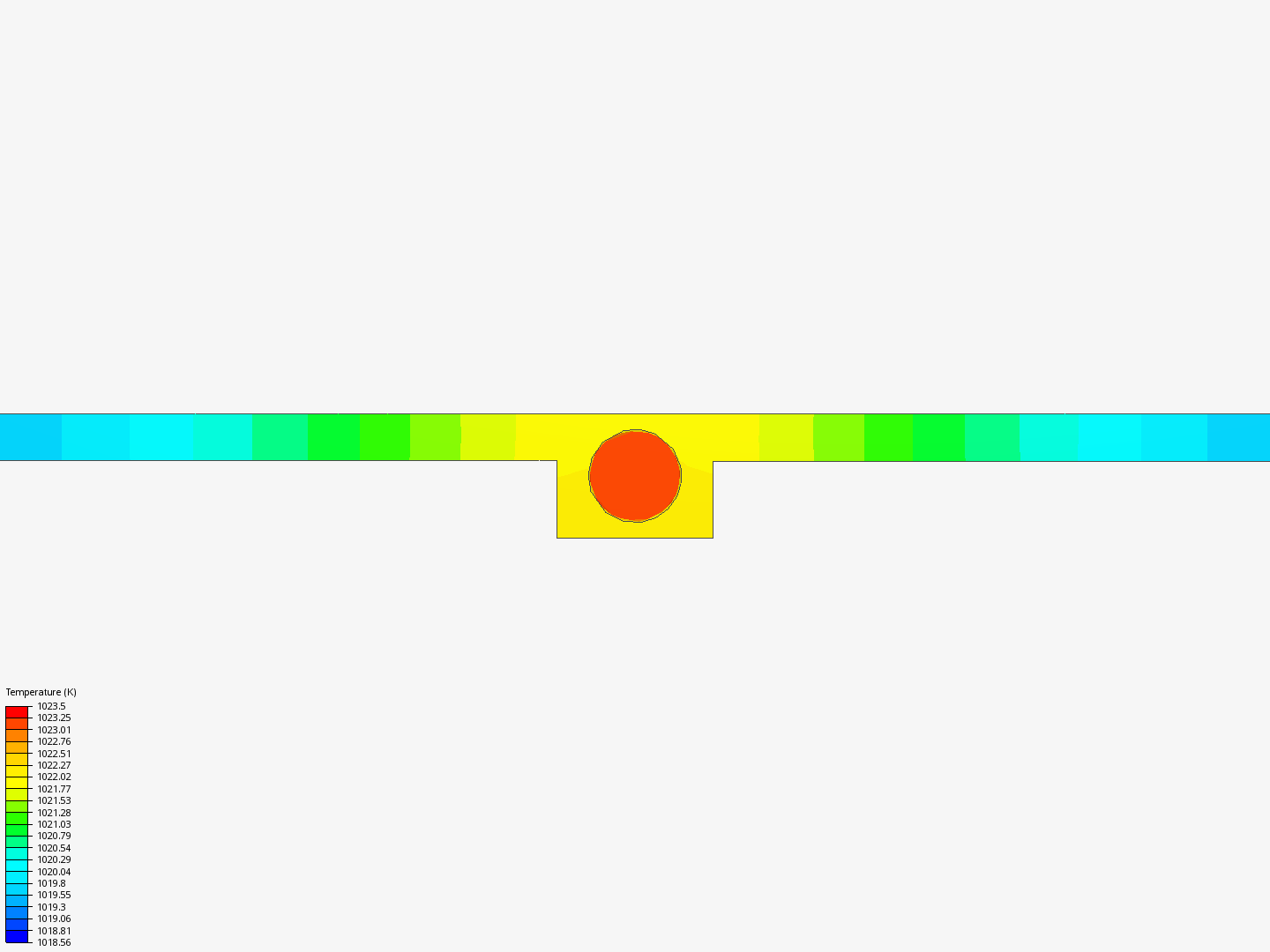 Study 4 by IUAC | SimScale
