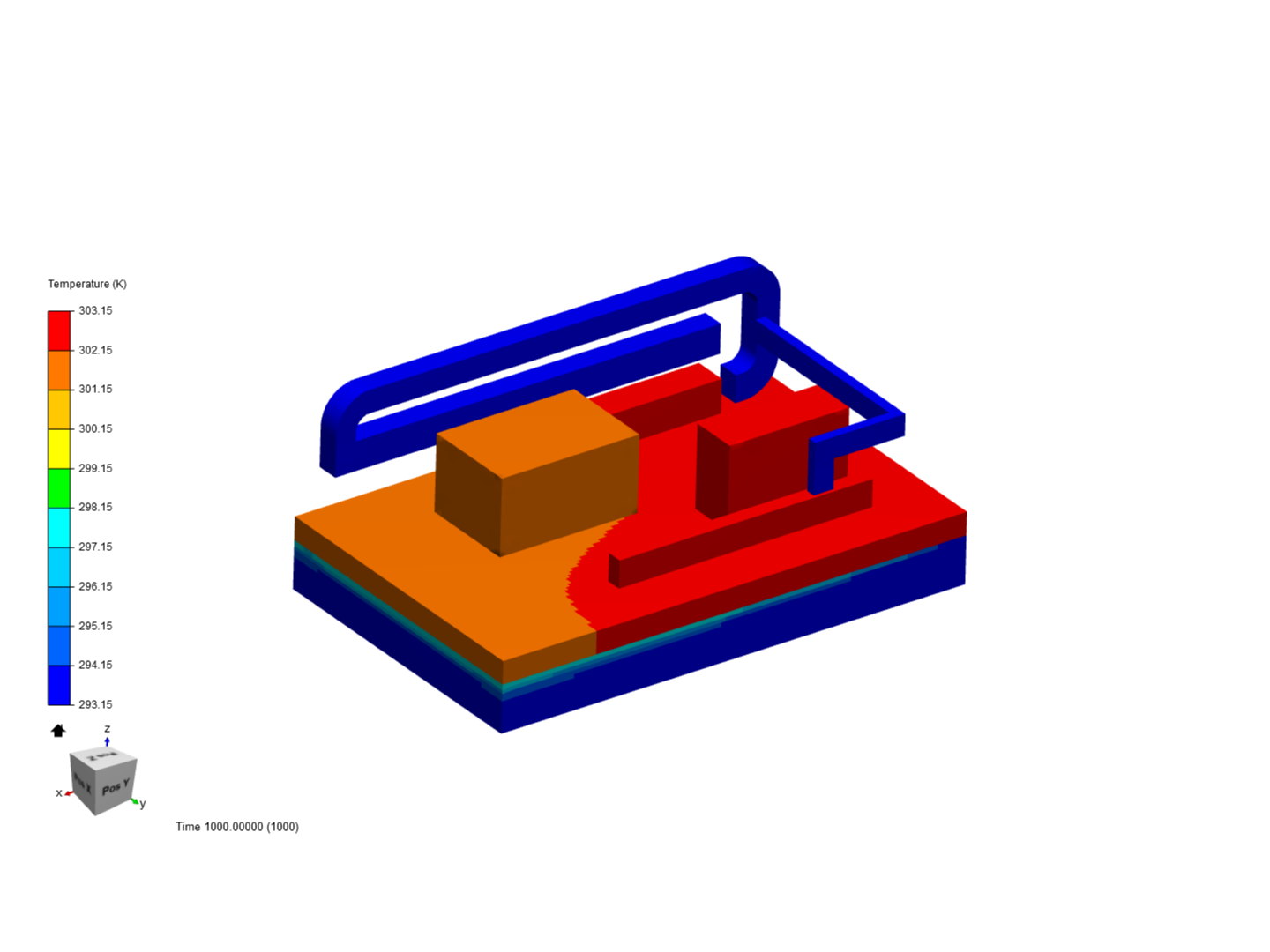 Cooling Box By Iva Simscale