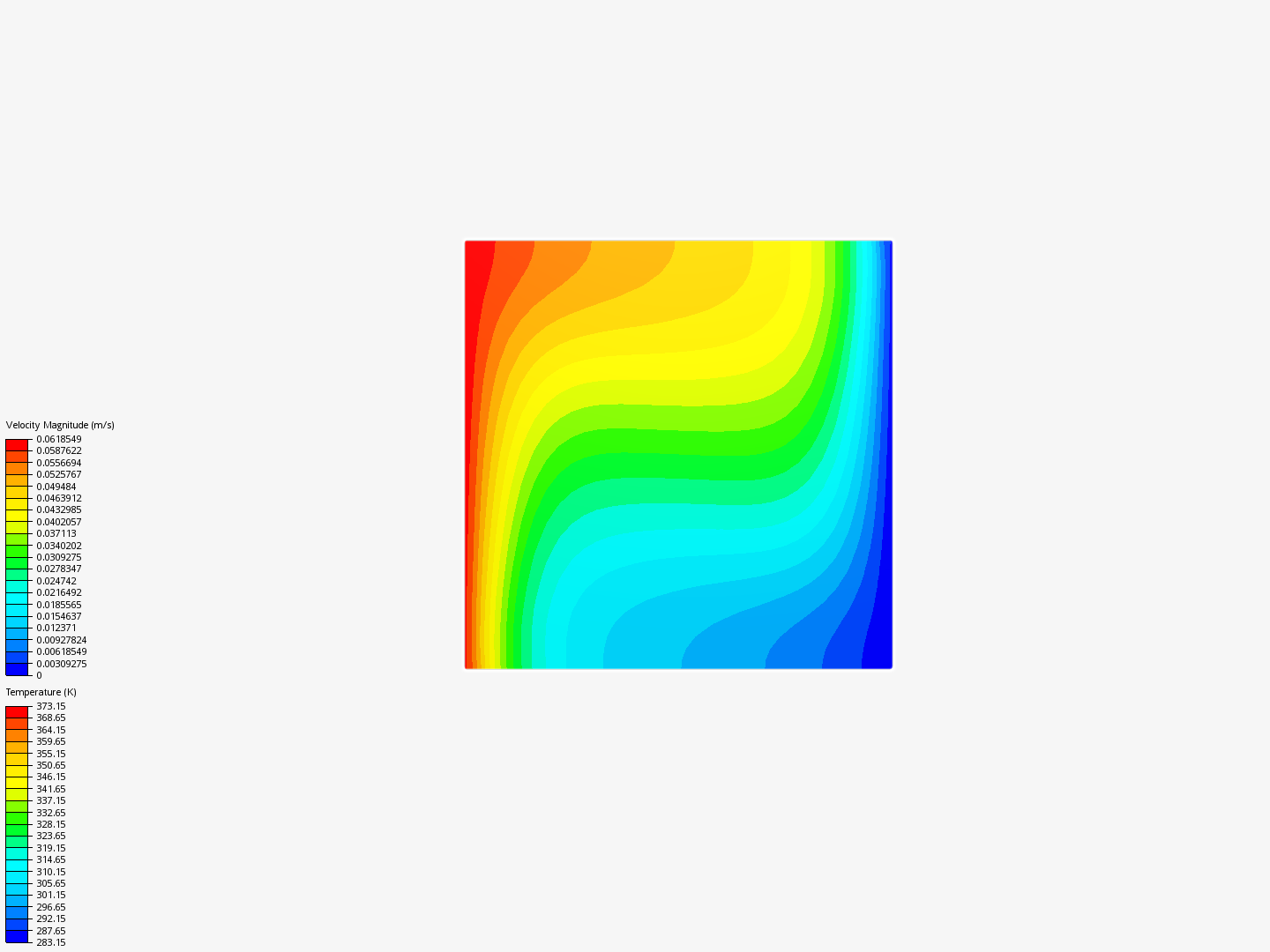 chif. by Ilyukha | SimScale