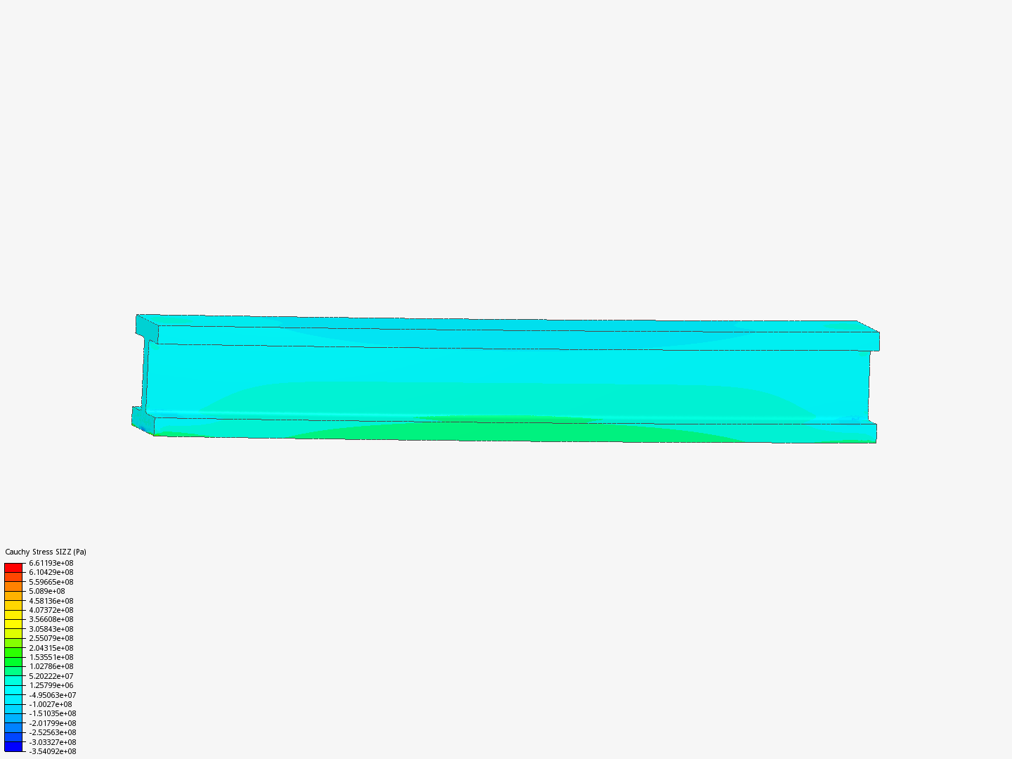 ProjectPt2 by IsabellaField | SimScale