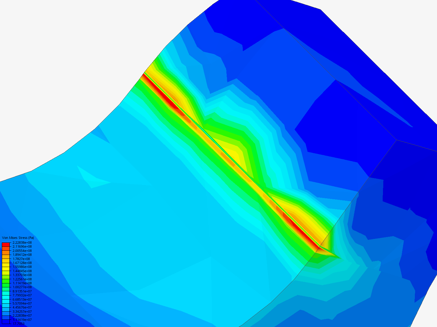 Sprocket FEA by Isah | SimScale