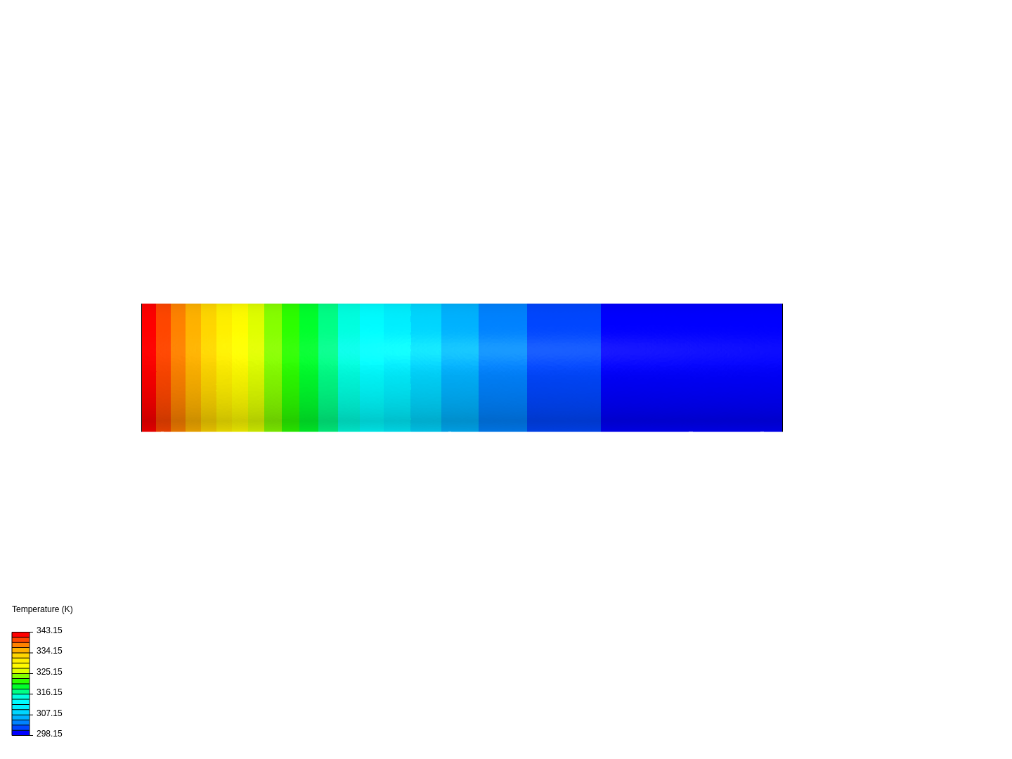 Iván_CT_P6.2 by Ivan_Gonzalez | SimScale