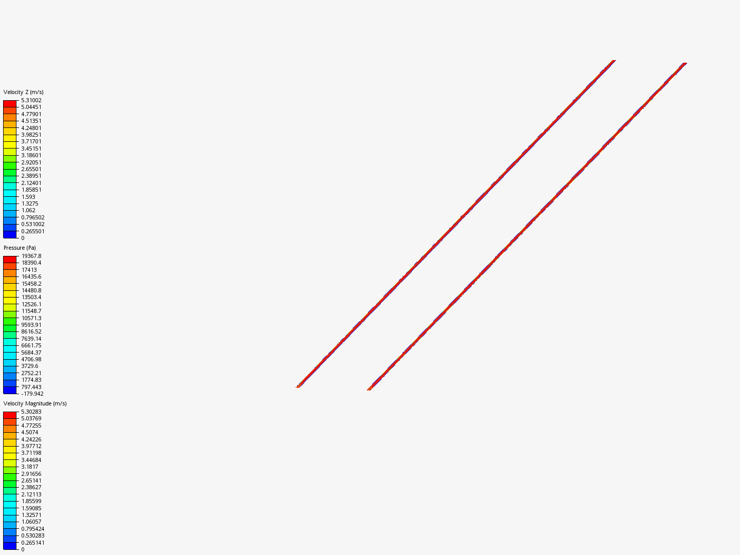 Hohlrohr by JBPP | SimScale