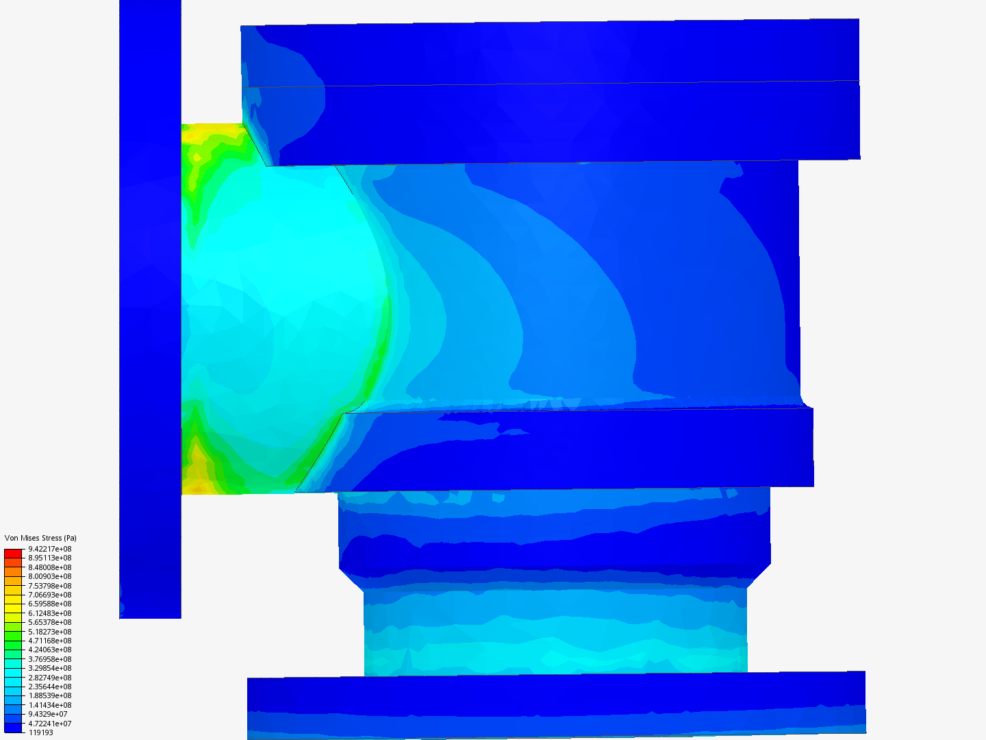 Basic Structure Triangle by JBScheepers | SimScale