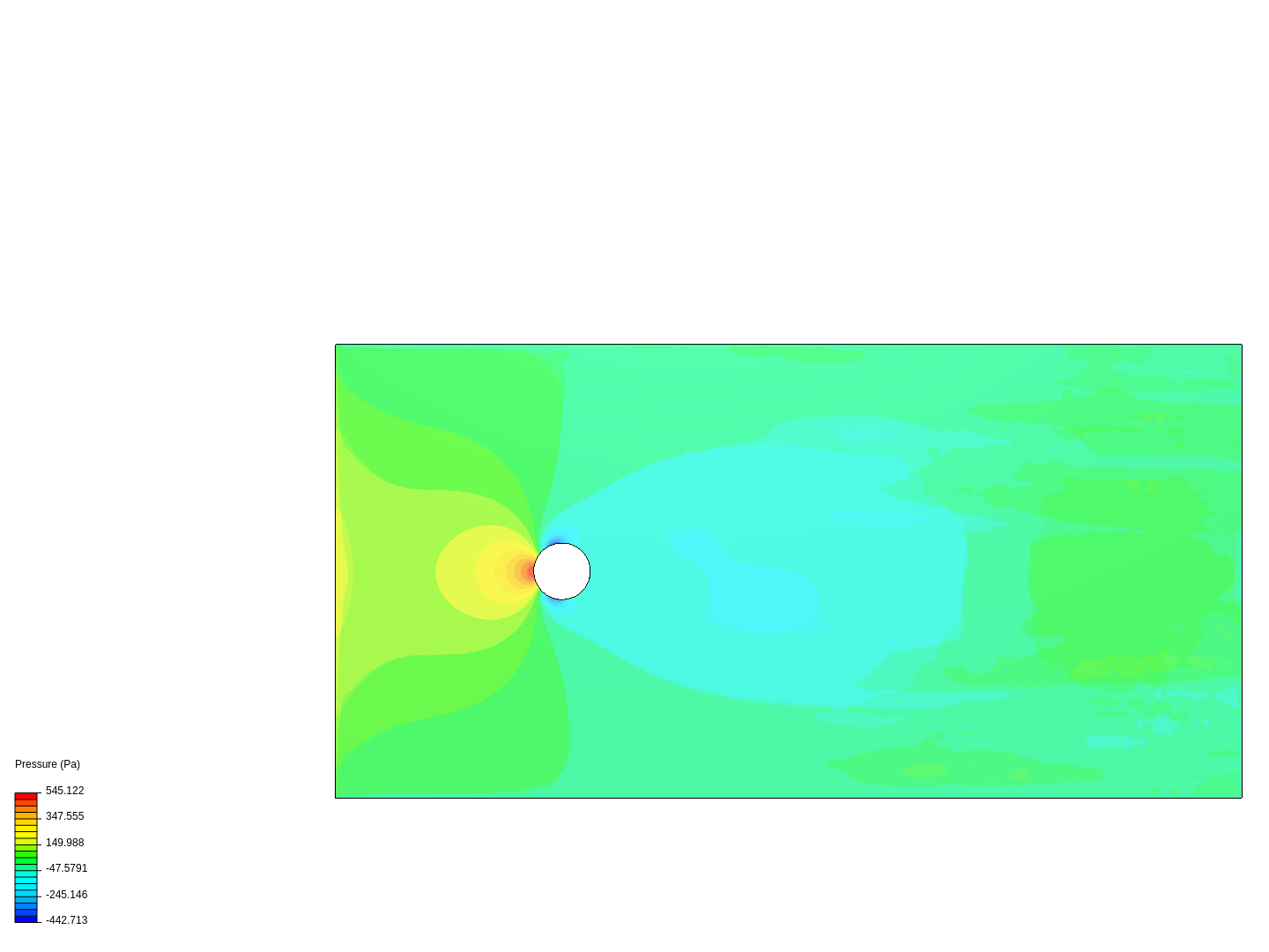 Von_Karman by JBScheepers | SimScale