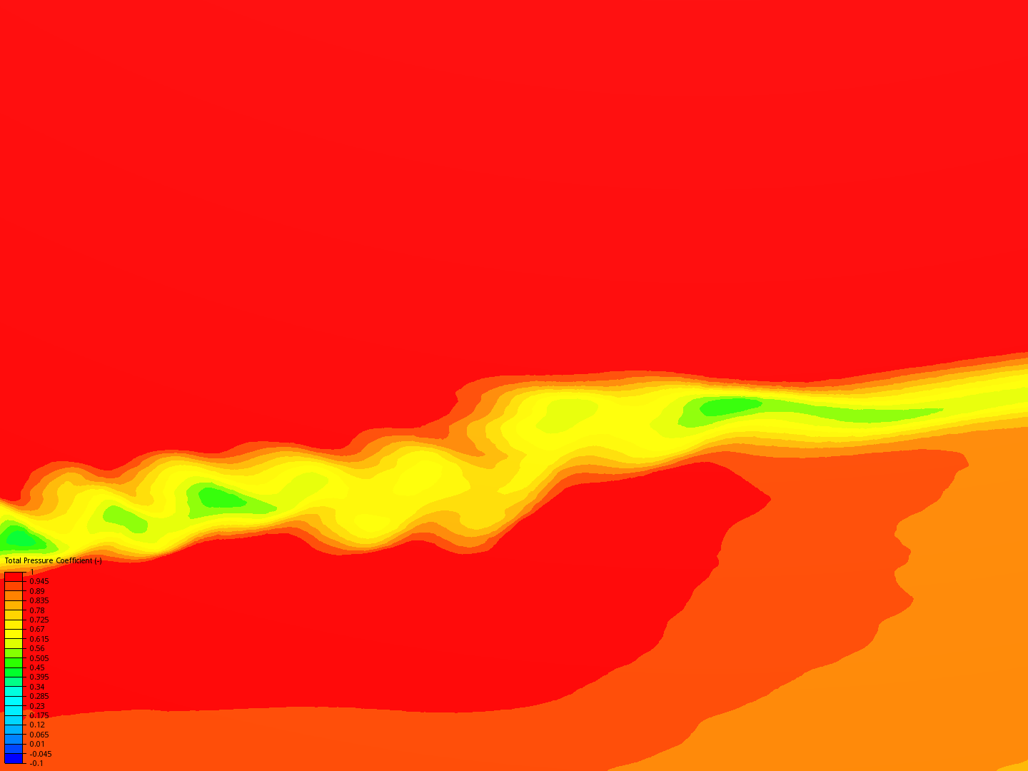 3 ELEMENT WING by JCF | SimScale