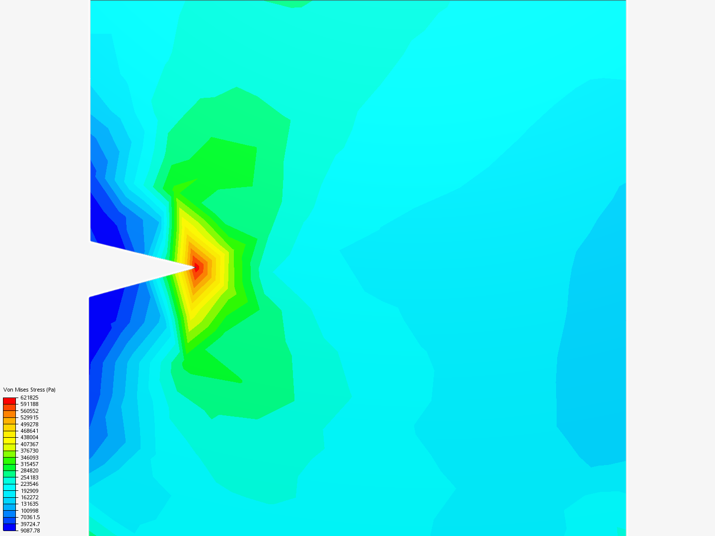 FEM Convergence Training - Student Template - Copy by JChassin | SimScale