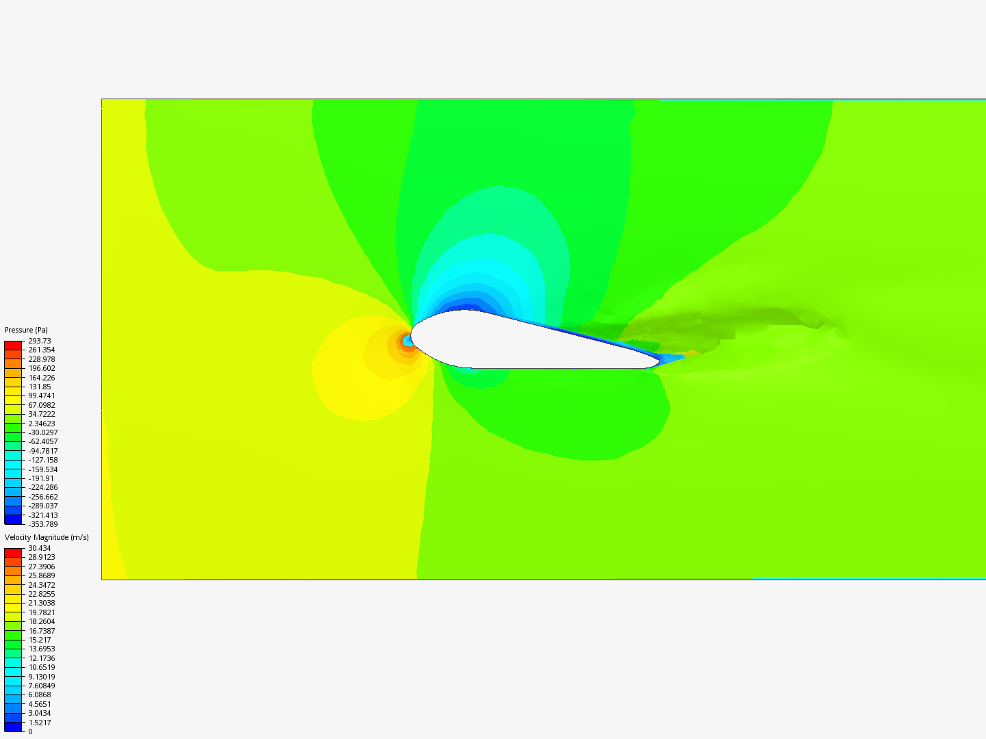 FLUID SIMULATION by JKPaulino007 | SimScale