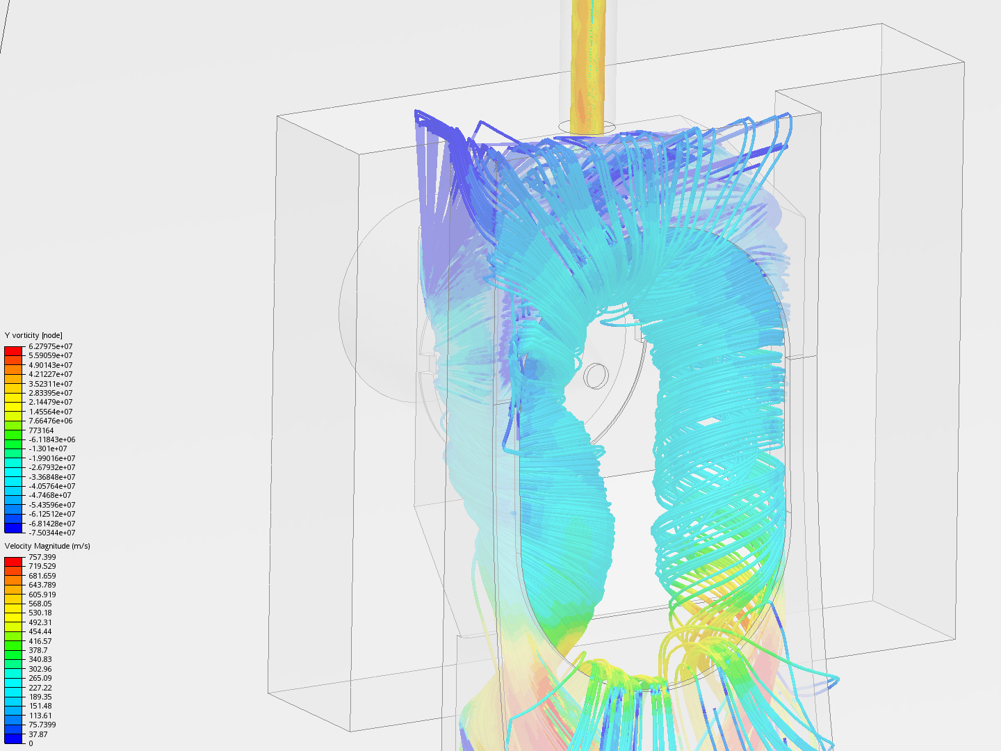 MB CLOSED TOP DEFAULT by JPerretta | SimScale