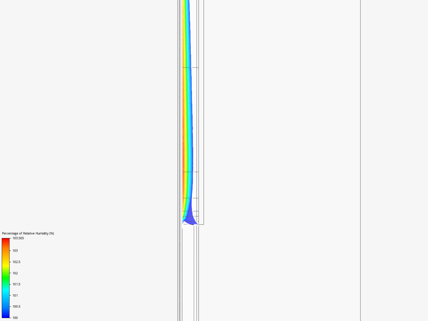 panel by JRice_HM | SimScale