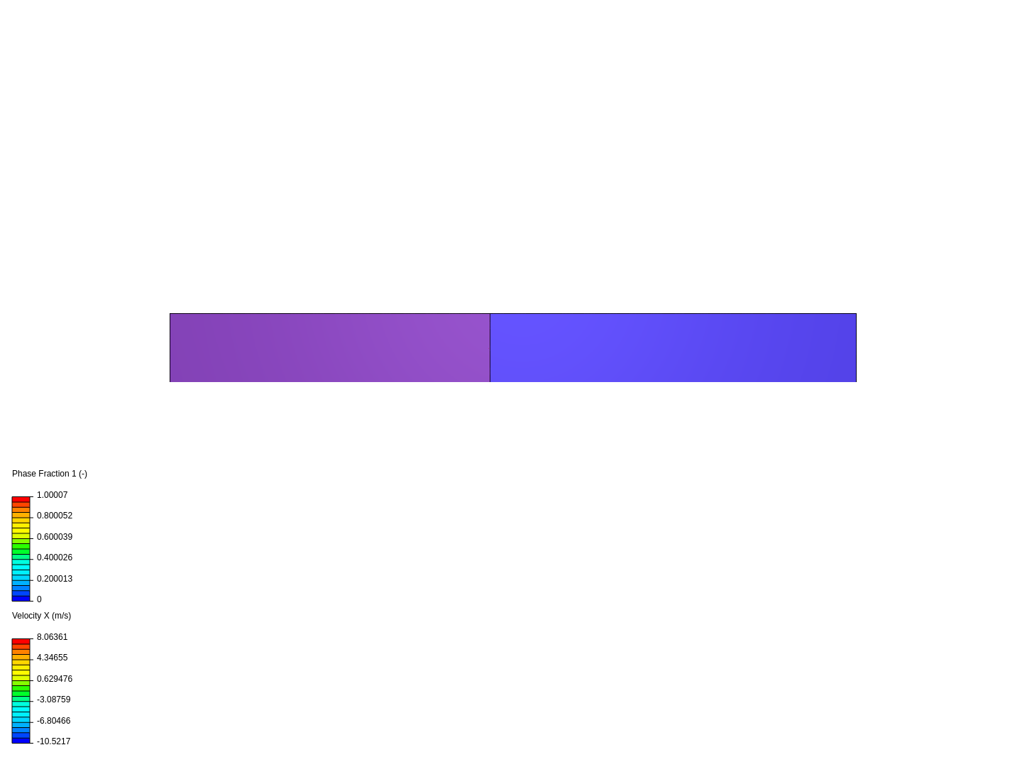 Tut - Multi-phase flow - Waterfall by JSTAN | SimScale