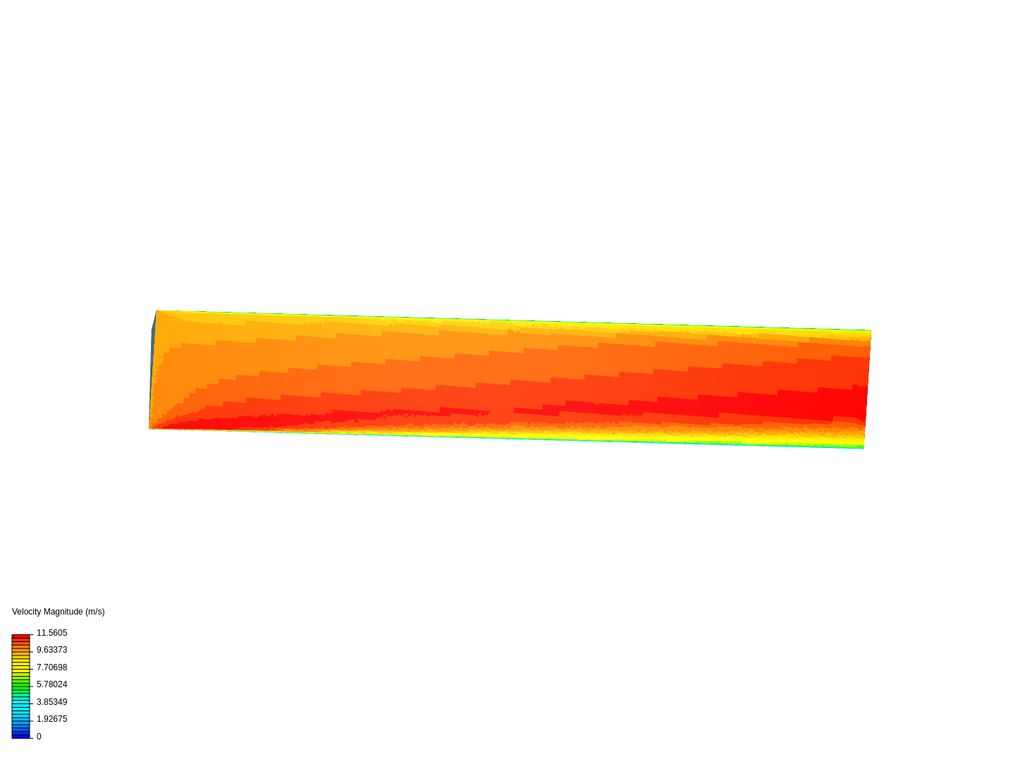 CANAL TRIANGULAR by JVela | SimScale