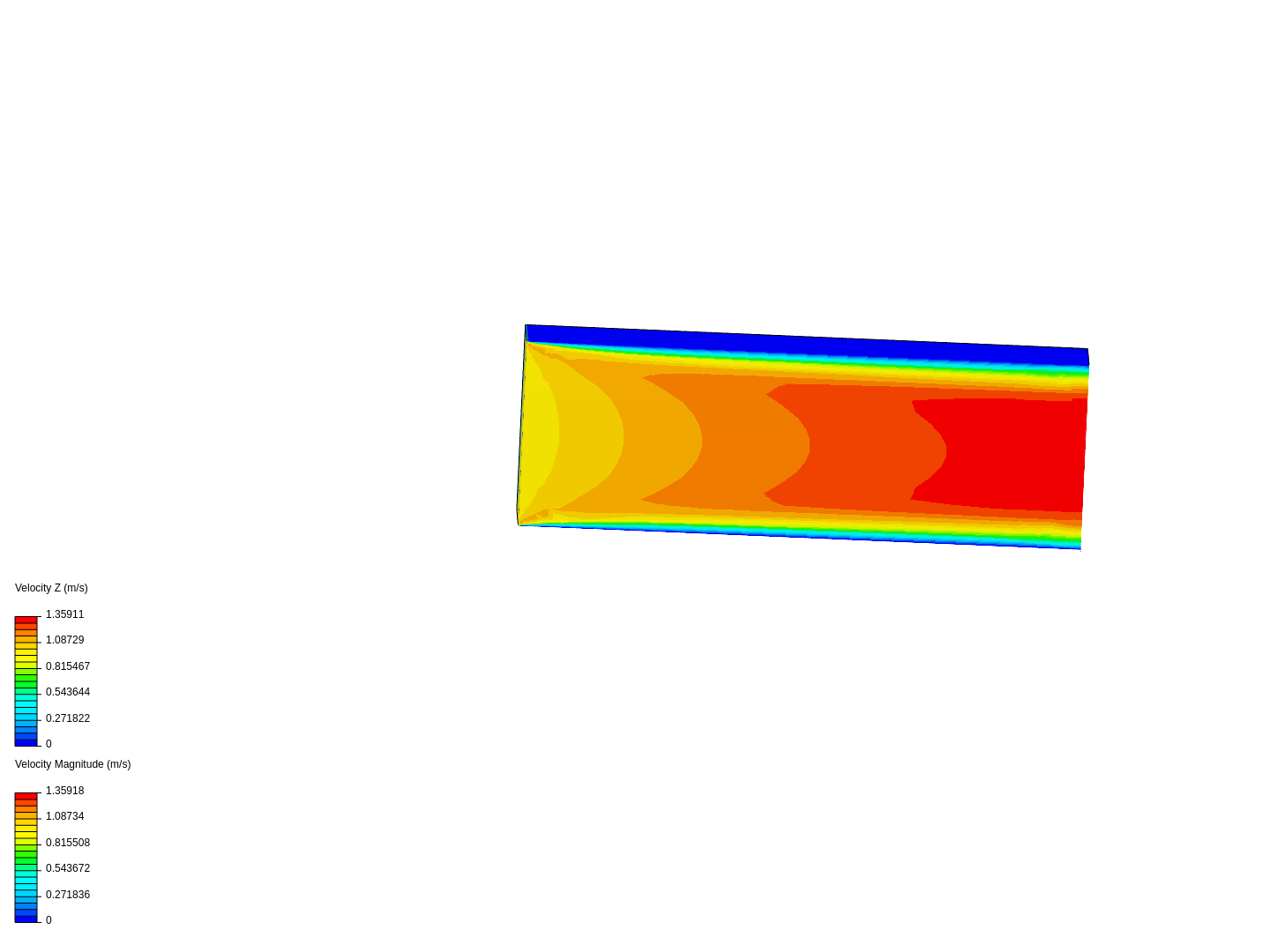 CFD 2 by JYing13 | SimScale