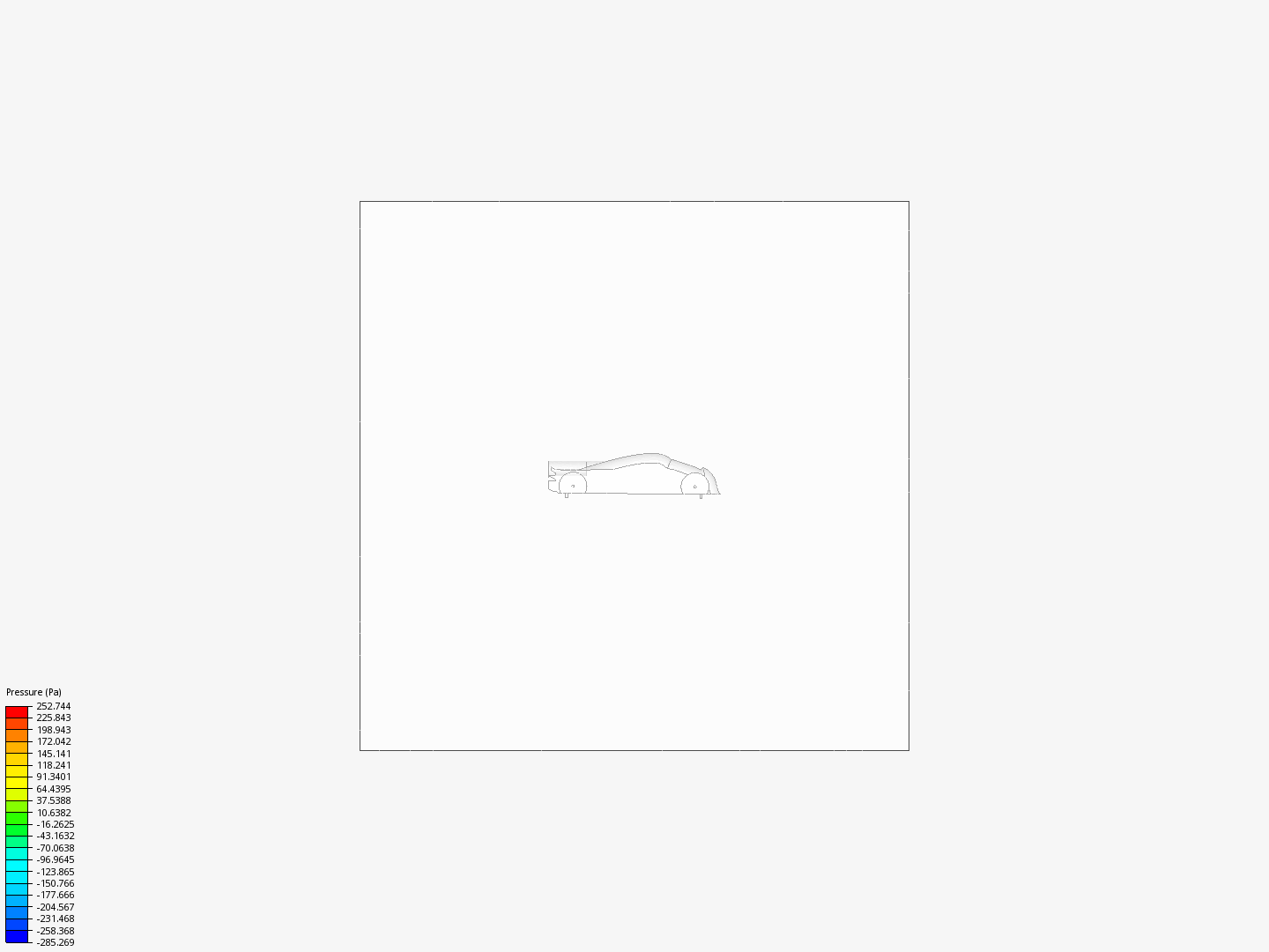 C02 Car by Jablundin | SimScale