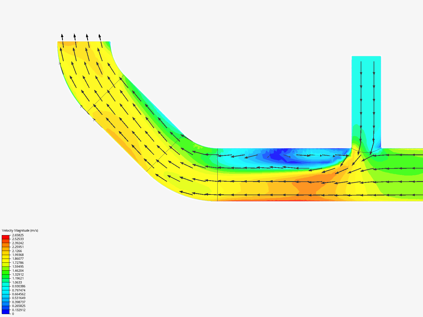 Pipe Junction Model by Jack_Camfield | SimScale