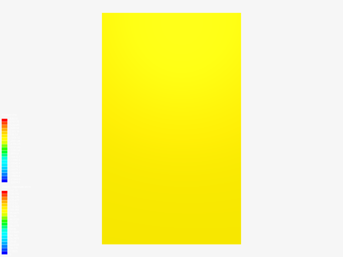 Tutorial: Drone Simulation Using MRF Rotating Zones by Jackkson | SimScale