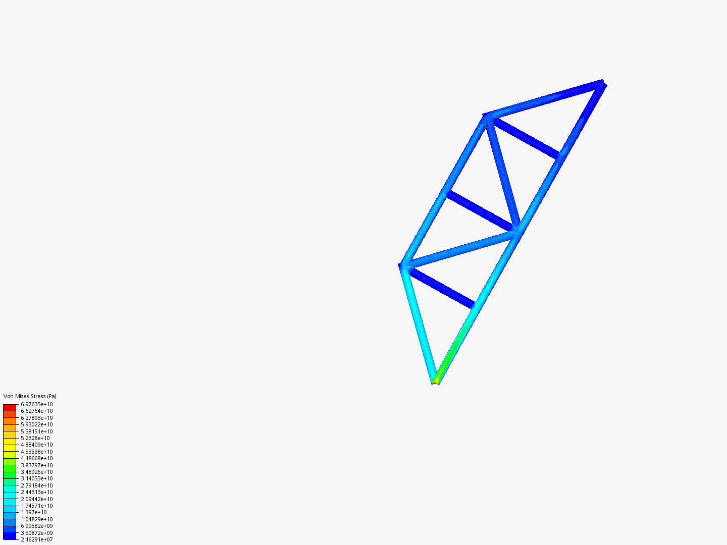 Bridge by Jacksonswan | SimScale